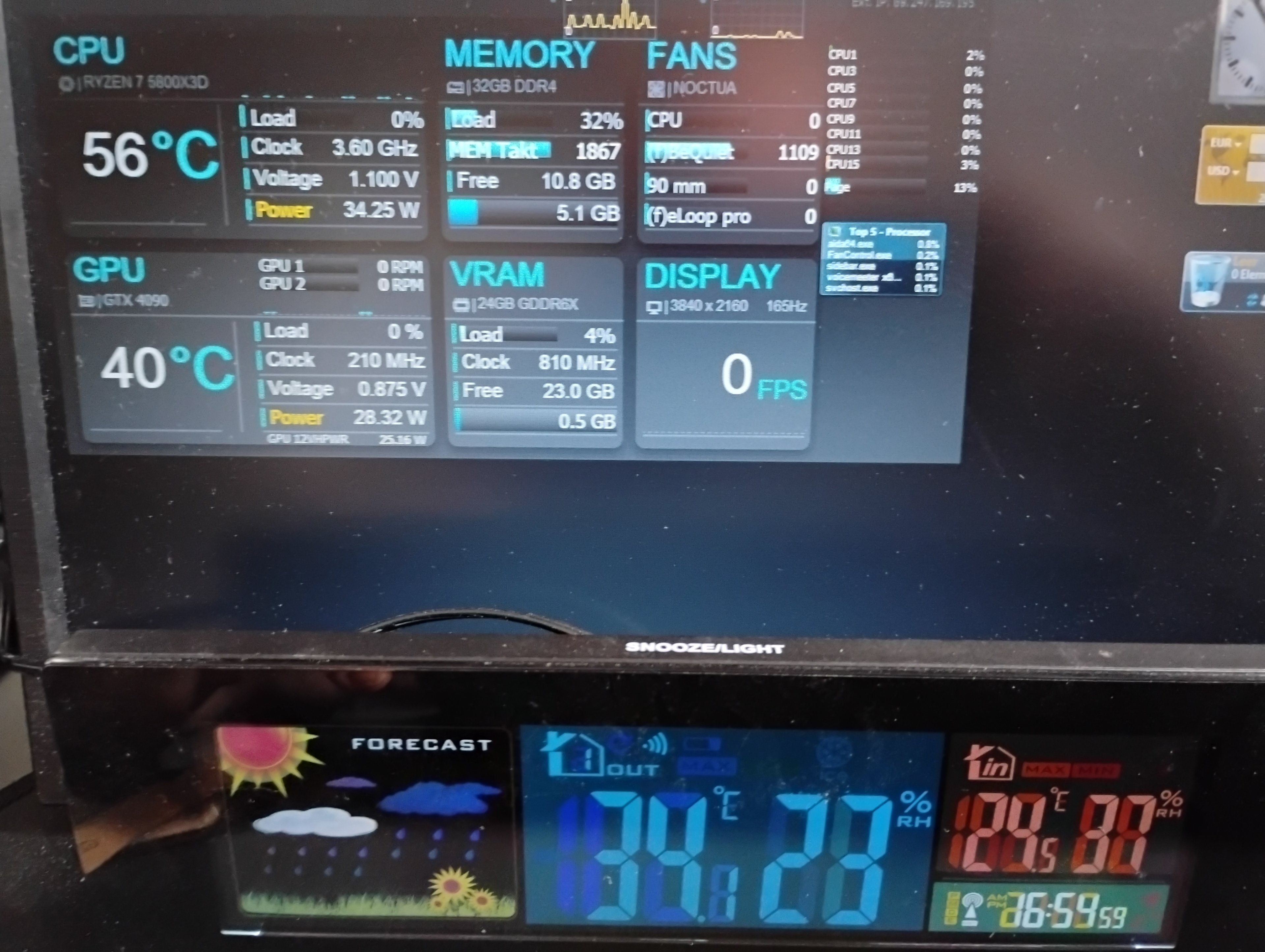 News - System-Monitoring: Welche Tools nutzt ihr und habt ihr In-Game ...