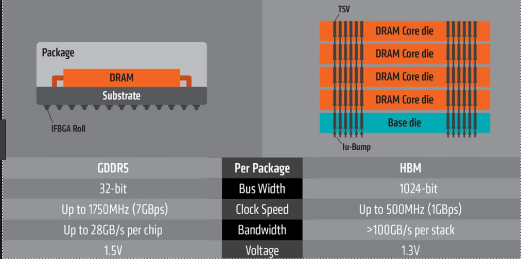 News - Co-EMIB, Foveros und ODI: Intel spricht über neue Packaging ...