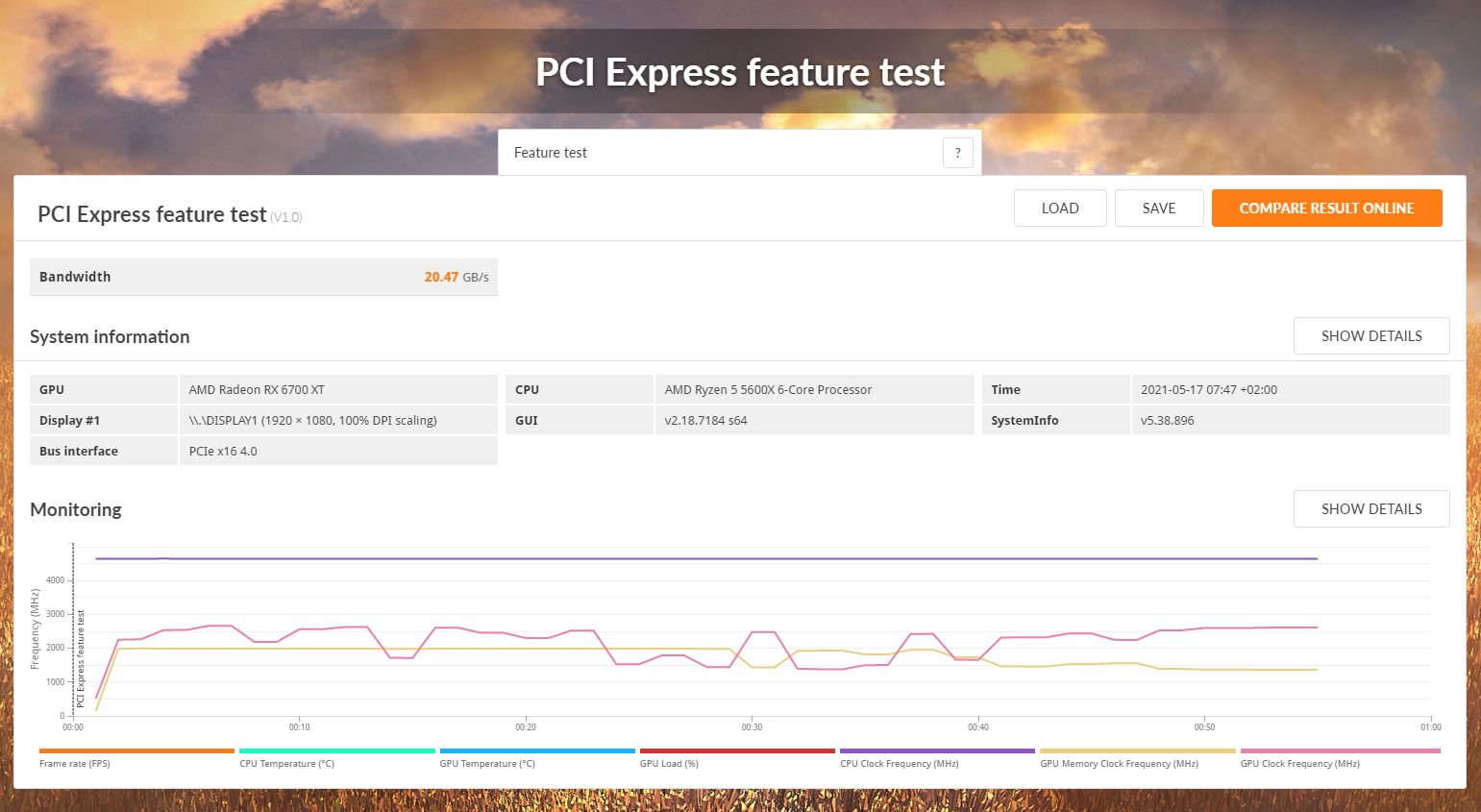 PCI Express Feature Test nur 20gb/s trotz PCIe 4? | ComputerBase Forum