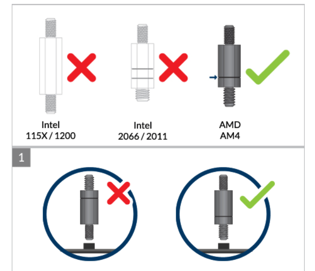 Welche der Standoffs sind für AM4? | ComputerBase Forum