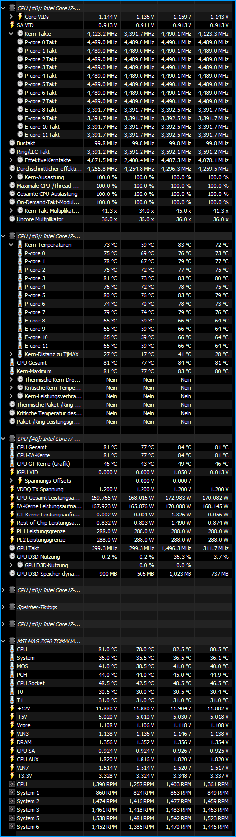 MSI Intel-Mainboards: "CPU Lite Load" erklärt, Geheimtipp zum ...