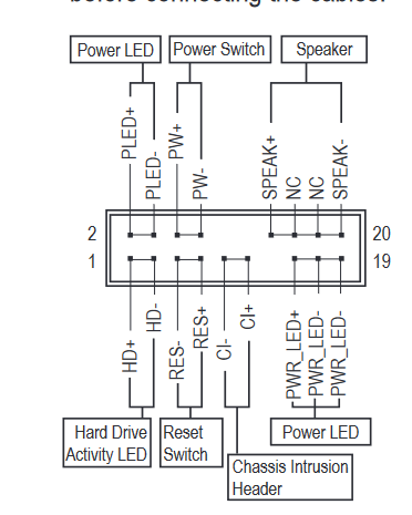 Probleme mit einen China Mainboard 686 AMIBIOS XX95 | ComputerBase Forum