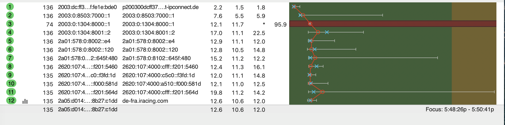 "10051 Error on Network Device" - iRacing / Verbindungsabbruch | ComputerBase Forum