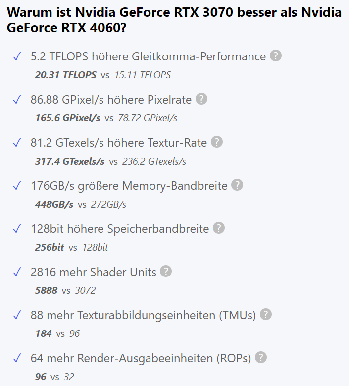 News - GeForce RTX 4060 Ti 16 GB: Eine Woche nach Marktstart sind 7 ...