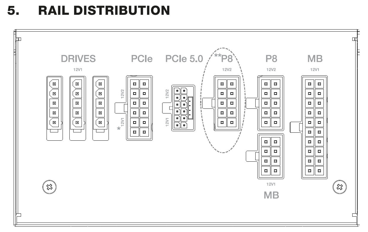 Neues NT oder lieber ein gebrauchtes "Besseres"? | ComputerBase Forum