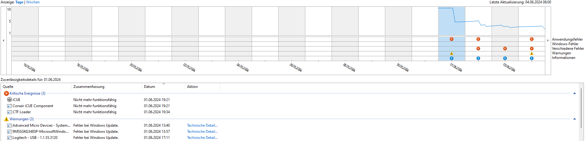 Mein PC startet beim herunterfahren sofort wieder neu | ComputerBase Forum