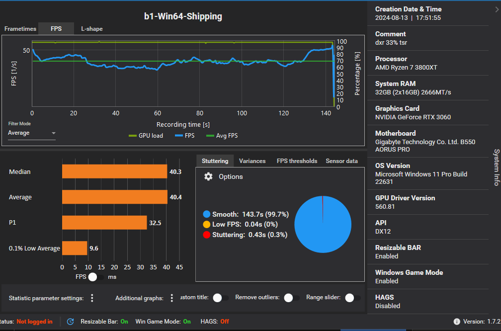 Test - Black Myth: Wukong Benchmark Tool: Die Community jagt FPS mit ...