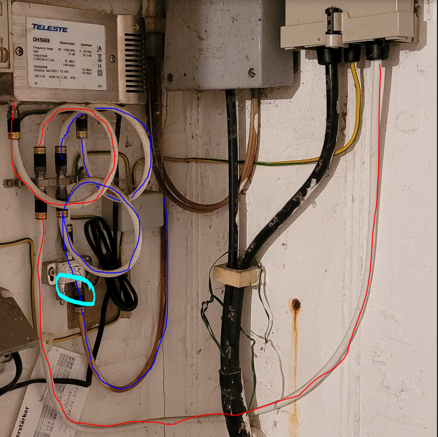 Glasfaser + TV Signal über bestehende Coax Kabel ins Haus verteilen ...