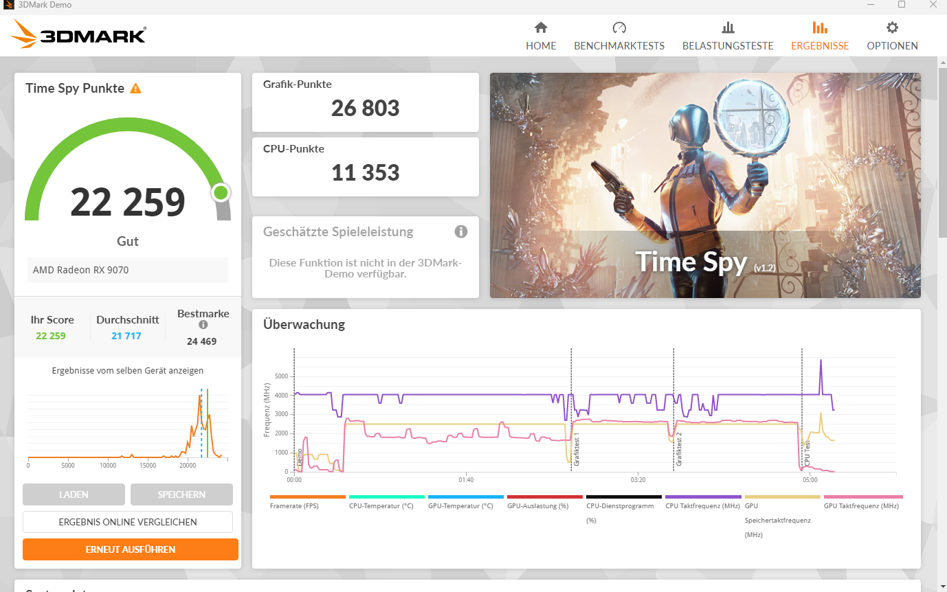 News - AMD Grafikkarten-Deals: Hier gibt es Radeon RX 9000 noch ...