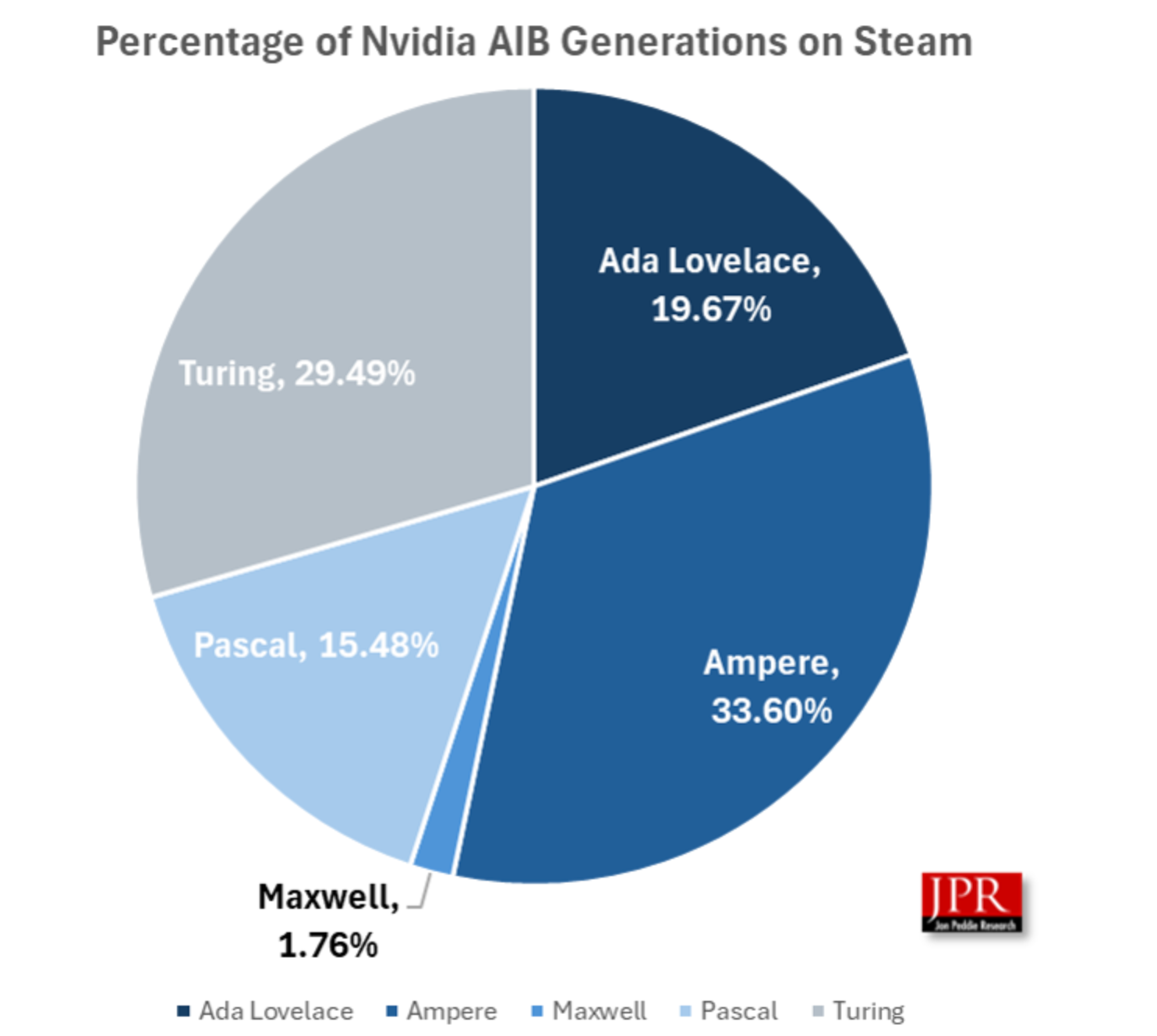 News - Nvidia Grafikkarten-Deals: Hier gibt es GeForce RTX 5000 noch ...
