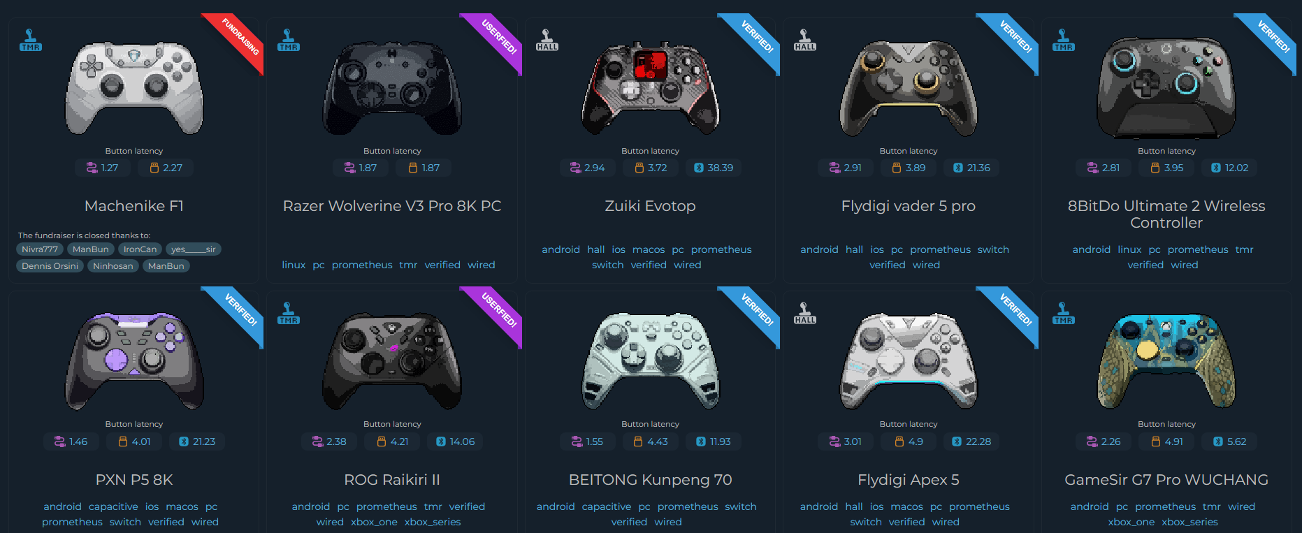 News - LG X Razer: Neuer „Schnellster Gaming-Controller“ fürs Spielen ...