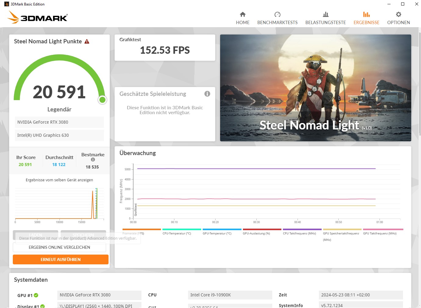 Test - Steel-Nomad-Ergebnisse: Auf die Plätze. Fertig. Community ...
