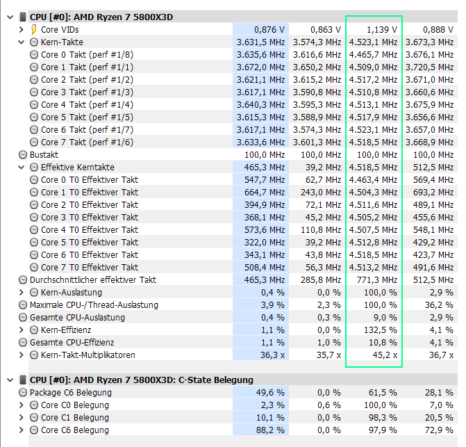 Leserartikel - Curve Optimizer Guide Ryzen 5000 | Seite 37 ...