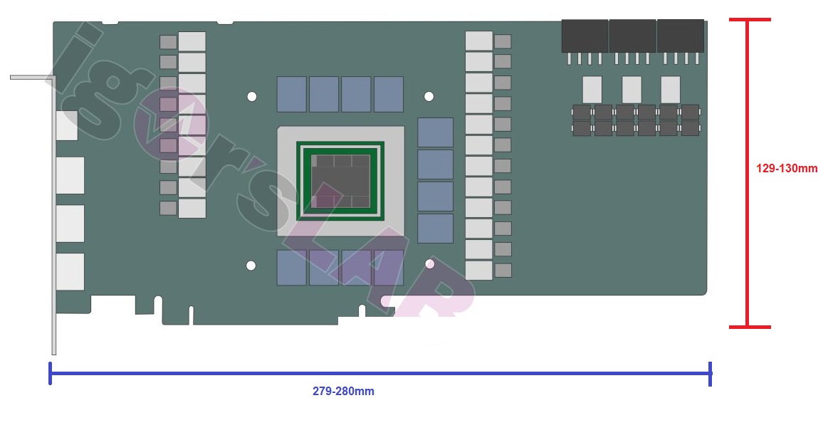 News - AMD Navi 31 (RDNA 3): Ein Blick auf das mutmaßliche PCB der ...