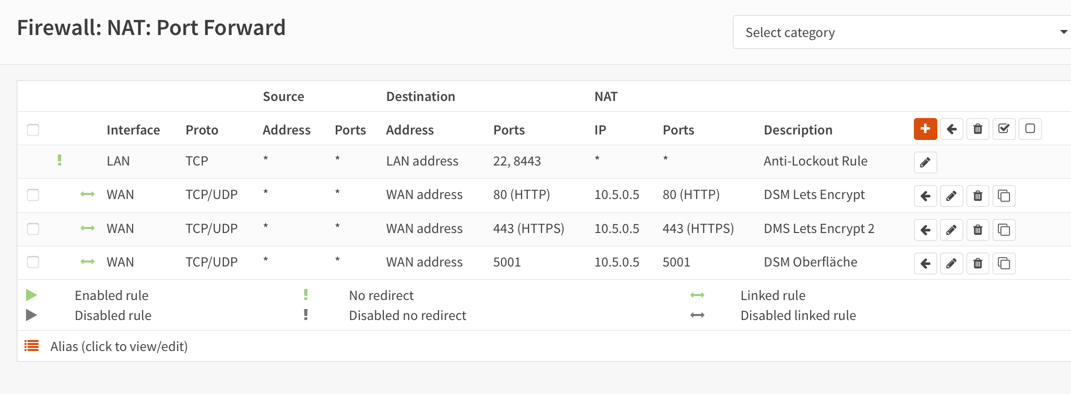 Beratung Gesucht Opnsense Nginx Synology Dsm Dav Server Externe 