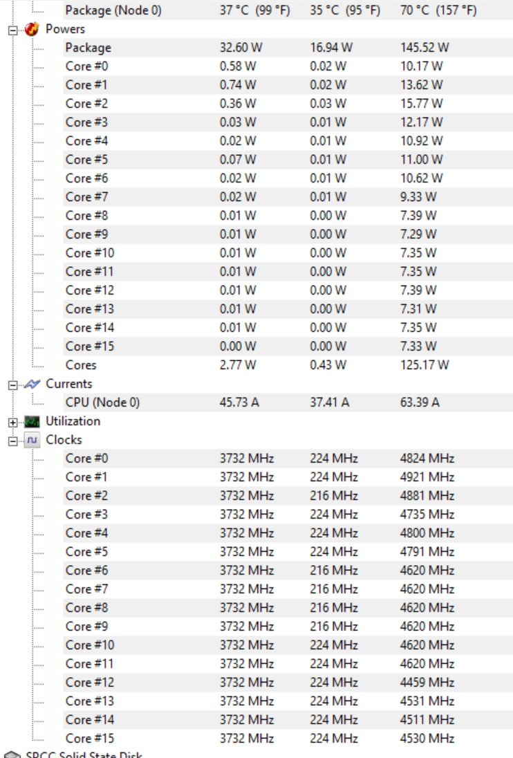 Test - AMD Ryzen 9 3950X im Test: Ein kleiner Schritt für AMD, ein ...