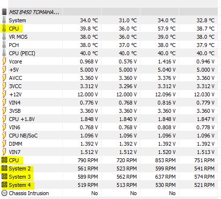 CPU wird sehr warm | ComputerBase Forum