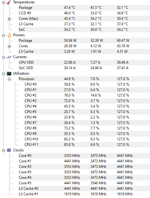 CPU Utilization und R5 5600 | ComputerBase Forum