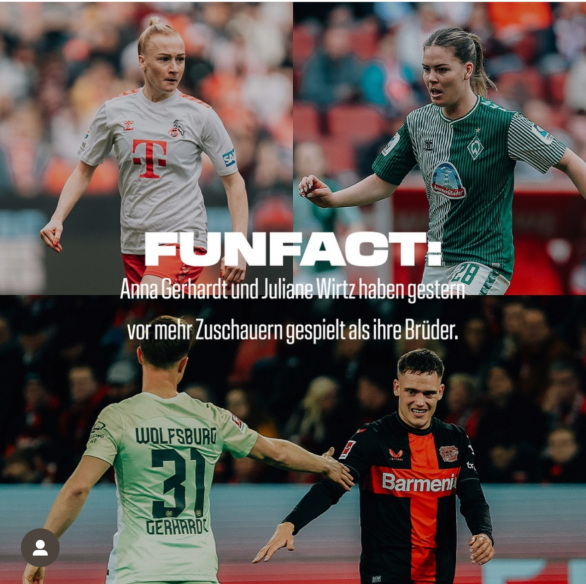 Fußball-Stammtisch 2023/2024 (1. Beitrag beachten) | Seite 608 ...