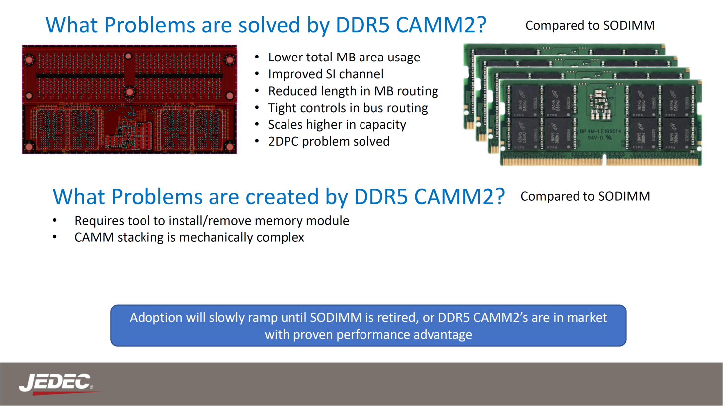 News - Arbeitsspeicher: DDR6 und LPDDR6 werden noch schneller als ...