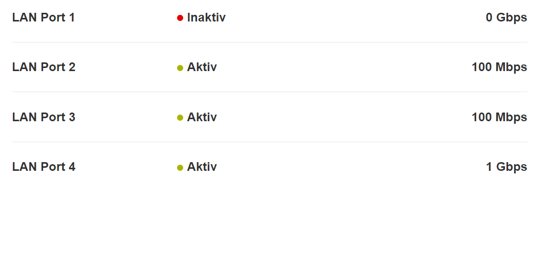 Bei 1gbs internetverbindung kommt nur 100mbs an | ComputerBase Forum
