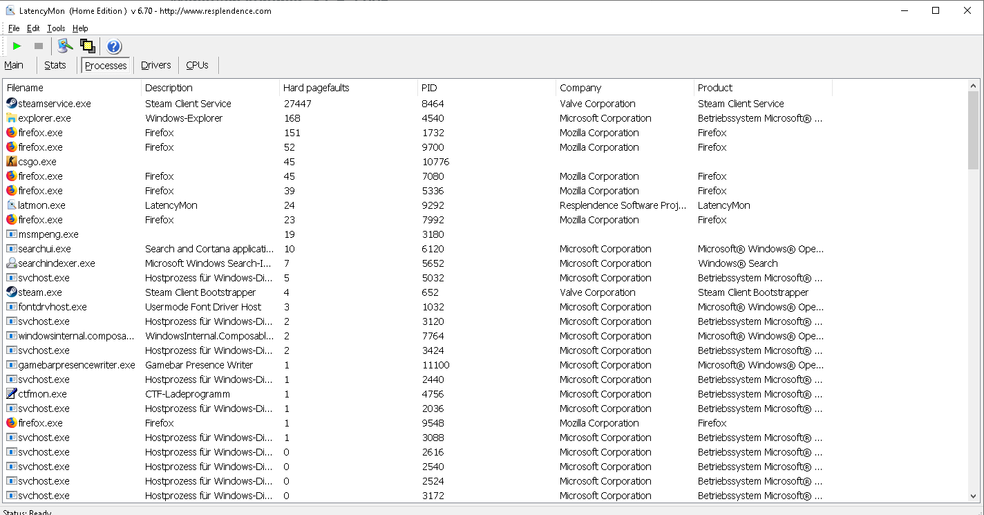 Hohe Latenz wird durch LatencyMon angezeigt | ComputerBase Forum