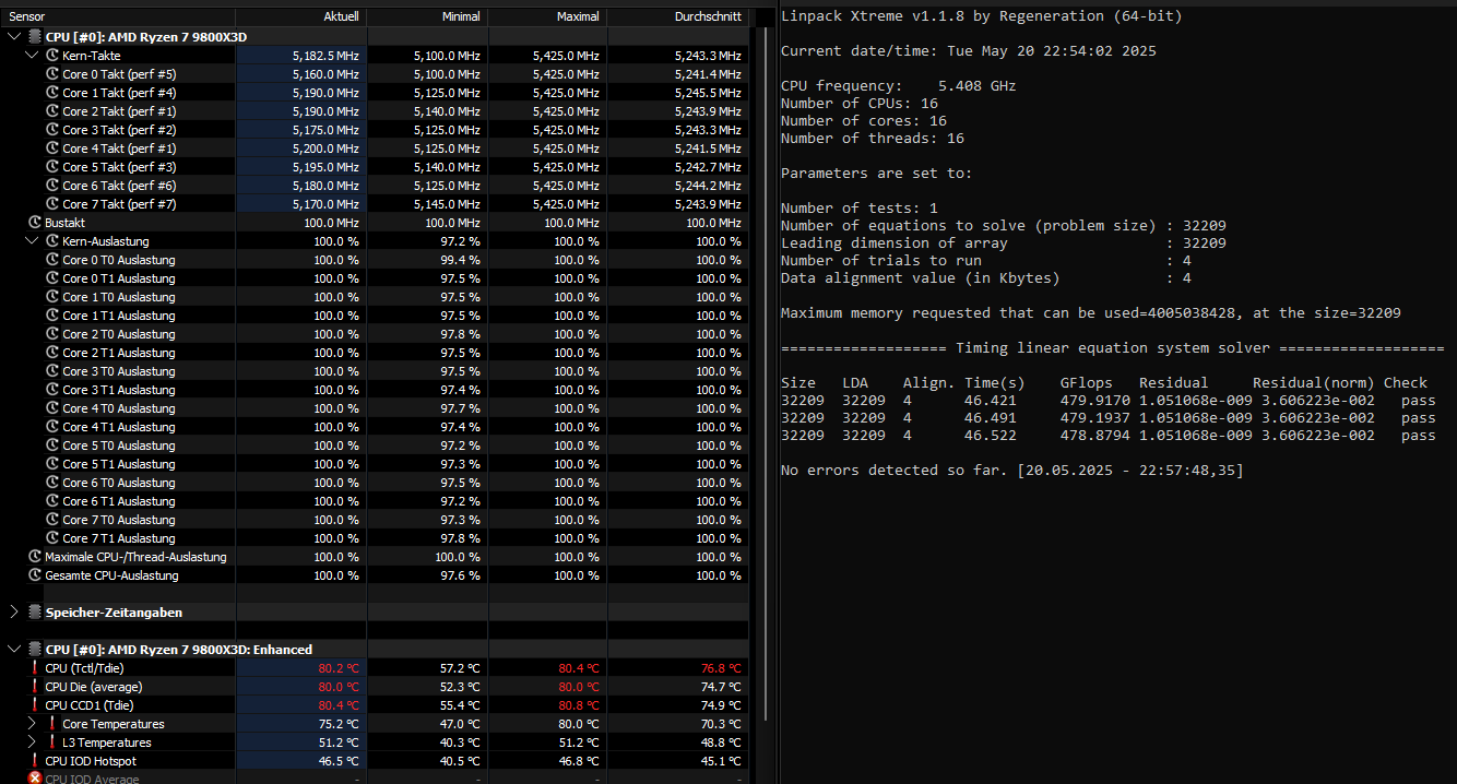 Tipps für Ryzen 9800X3D (ECO/PBO) | Seite 6 | ComputerBase Forum