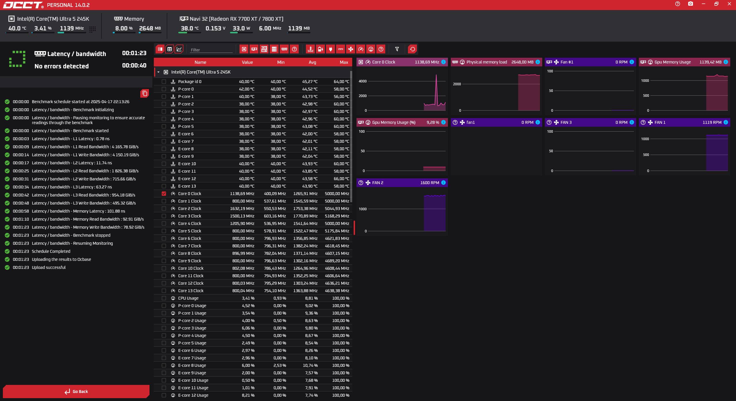 News - OCCT für freies Betriebssystem: Test-Suite für Overclocker unter ...
