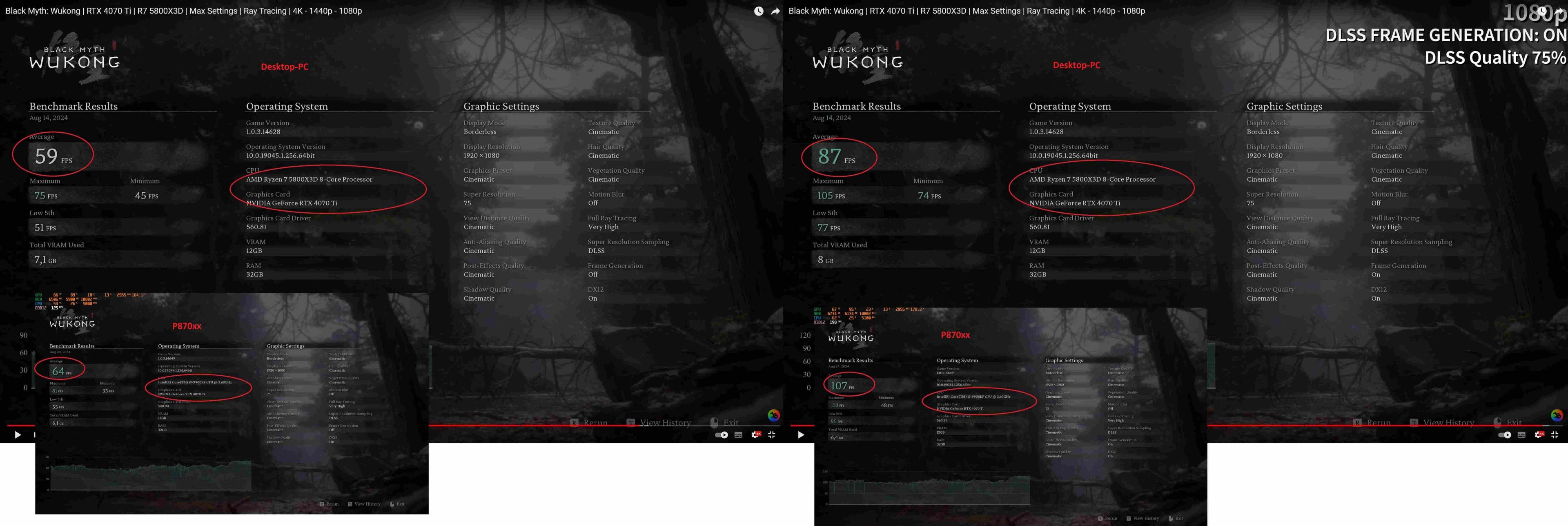 P870TM/KM/DM23 (Clevo / XMG / Sager / Eurocom) mit RTX 3080 MXM immer ...