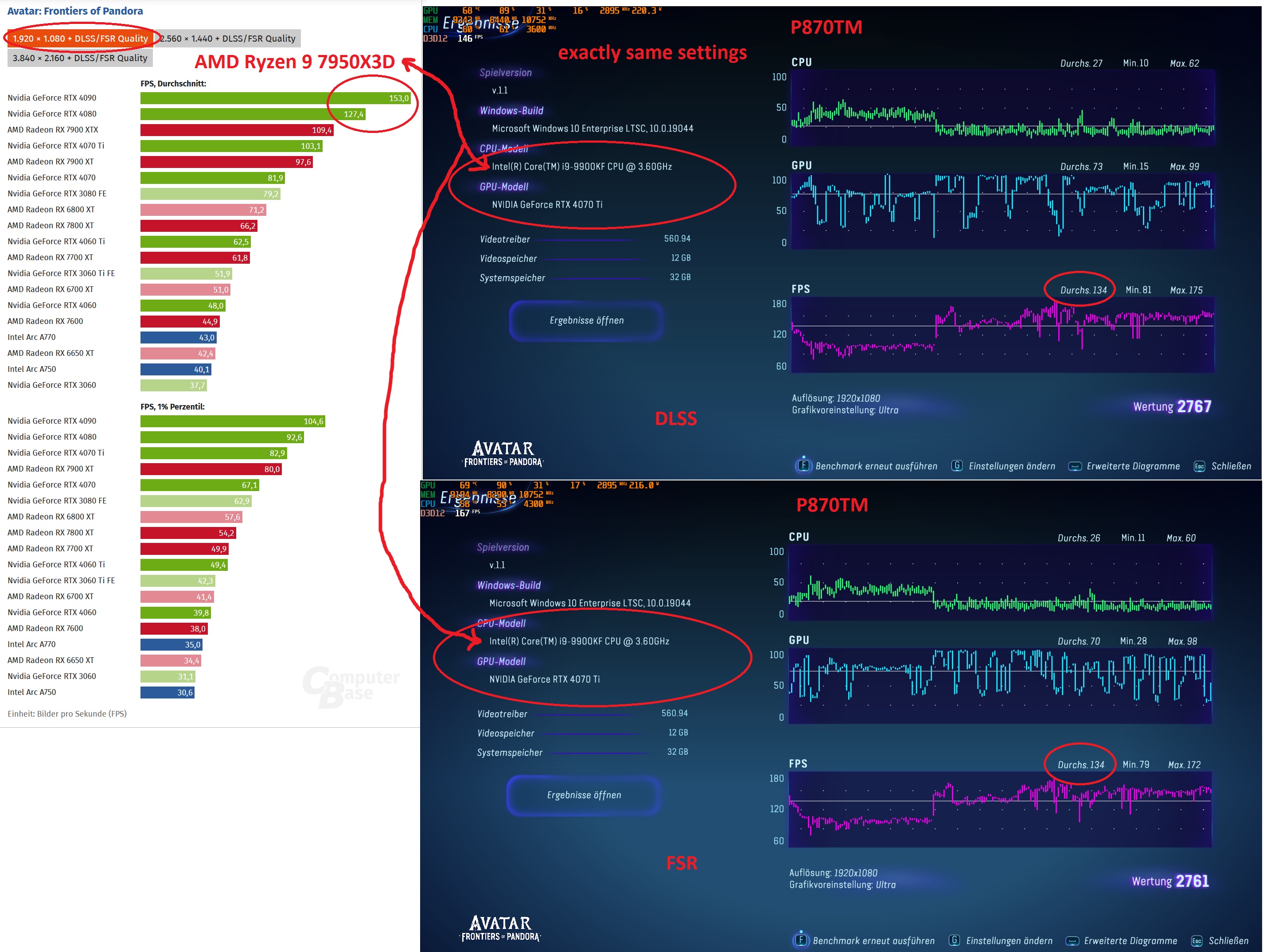 P870TM/KM/DM23 (Clevo / XMG / Sager / Eurocom) mit RTX 3080 MXM immer ...