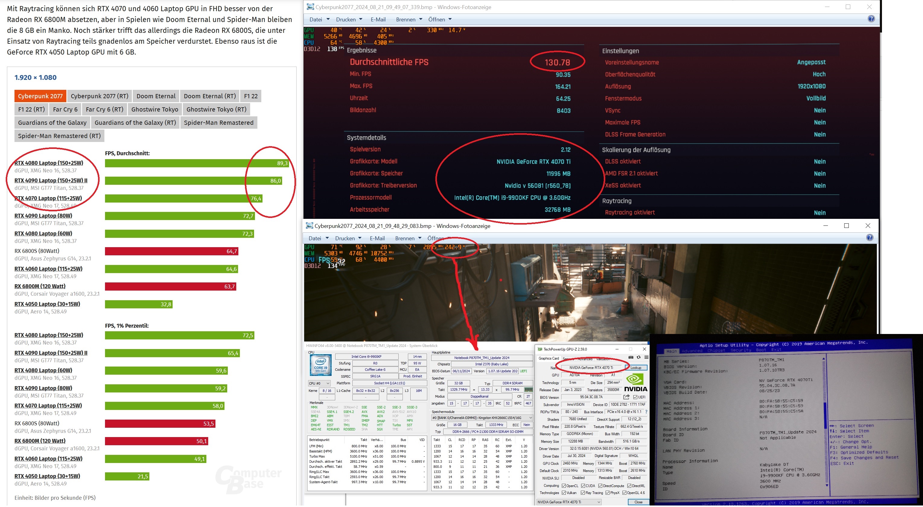 P870TM/KM/DM23 (Clevo / XMG / Sager / Eurocom) mit RTX 3080 MXM immer ...