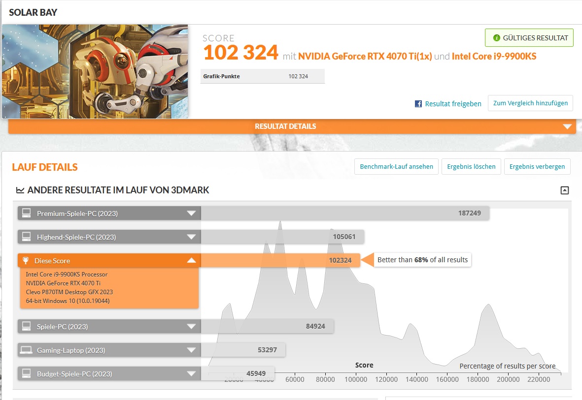 P870TM/KM/DM23 (Clevo / XMG / Sager / Eurocom) mit RTX 3080 MXM immer ...