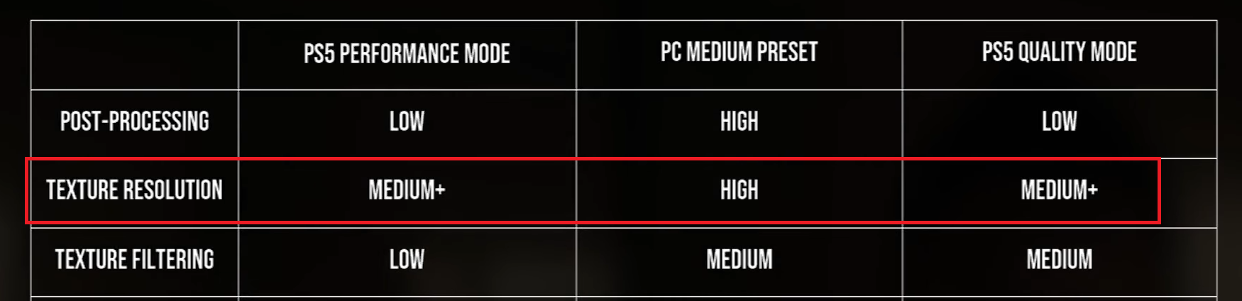 Test - Alan Wake 2 im Technik-Test: Sehr schicke Grafik – mit einer ...
