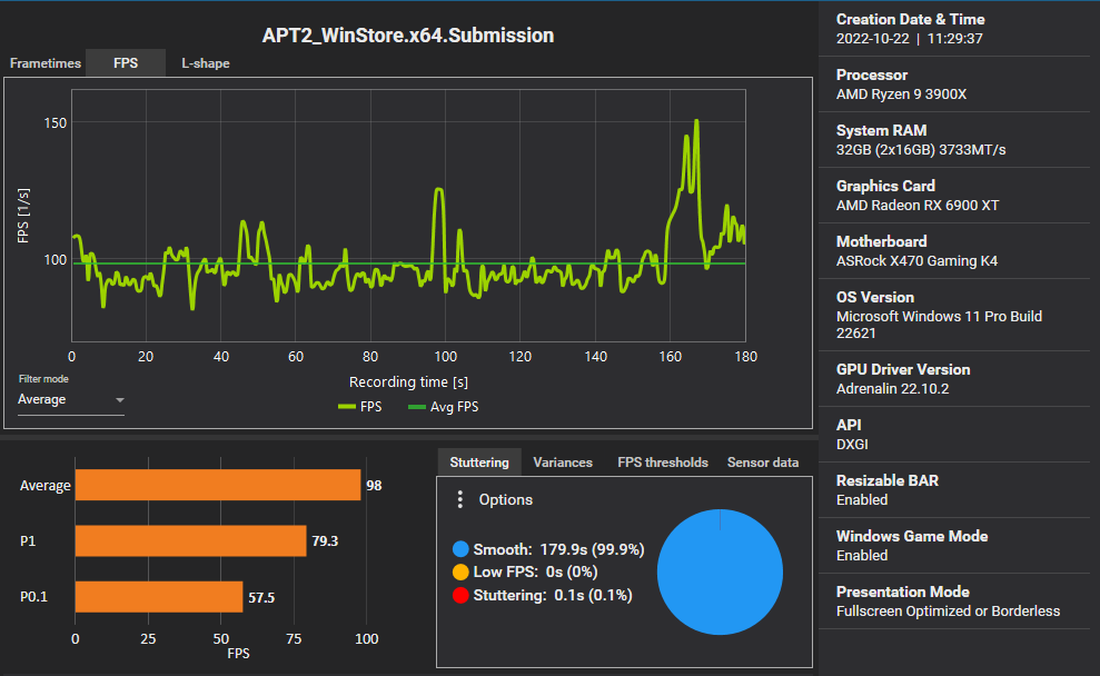 Test - A Plague Tale: Requiem im Test: Richtig schöne Grafik mit ...