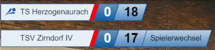 Videobearbeitung: Permanente Einblendung Punktestand Sportaufnahme ...