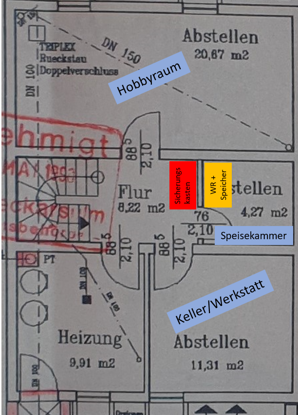 Photovoltaik/Batteriespeicher Wie warm wird der Speicher ...