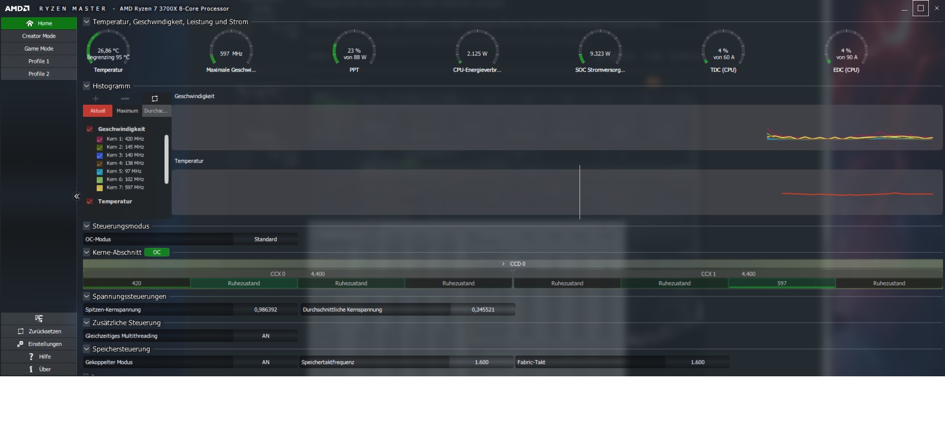 Ryzen 3600, Win10 Task-Manager Taktfrequenz | Seite 2 | ComputerBase Forum