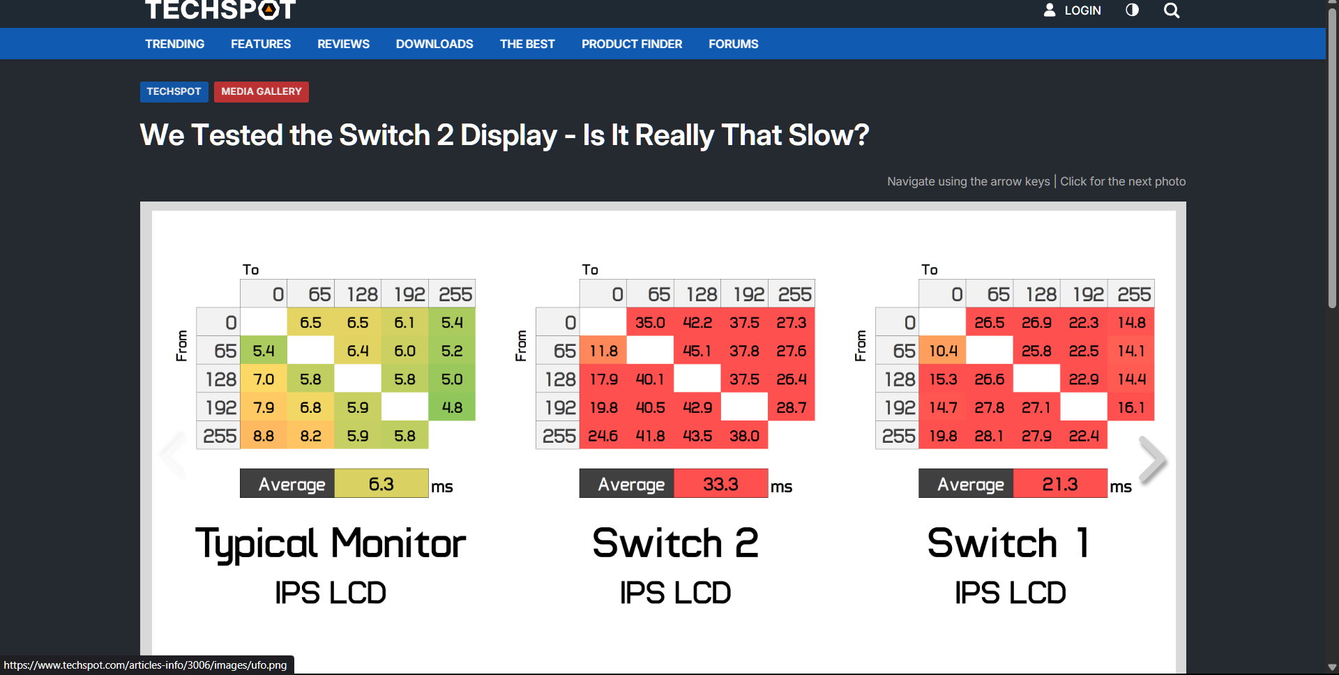 News - Nintendo Switch 2 Hardware: Spezifikationen im Vergleich zum ...
