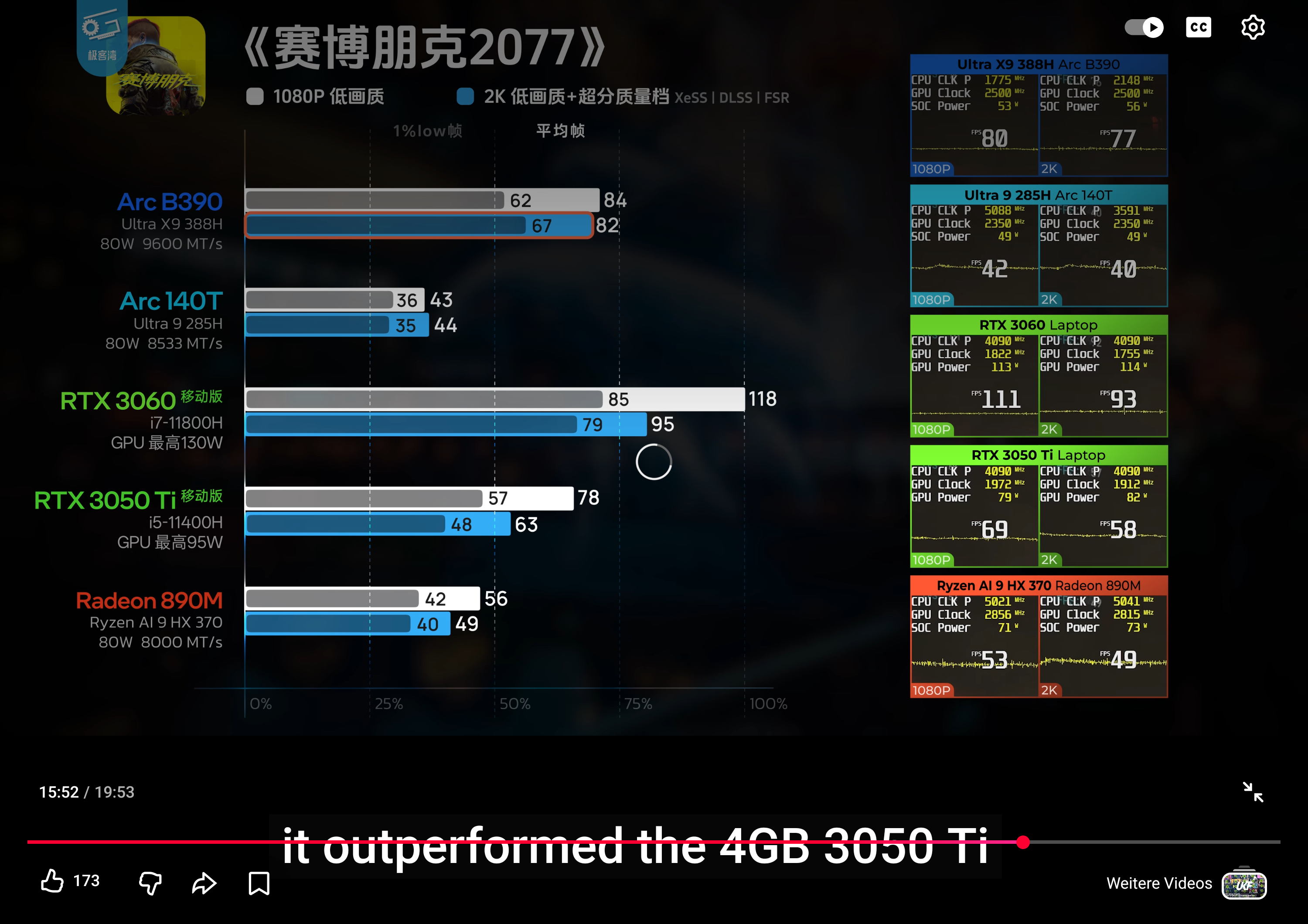 Test - Core Ultra X9 388H im Test: Intel Panther Lake mit Arc B390 ist ...
