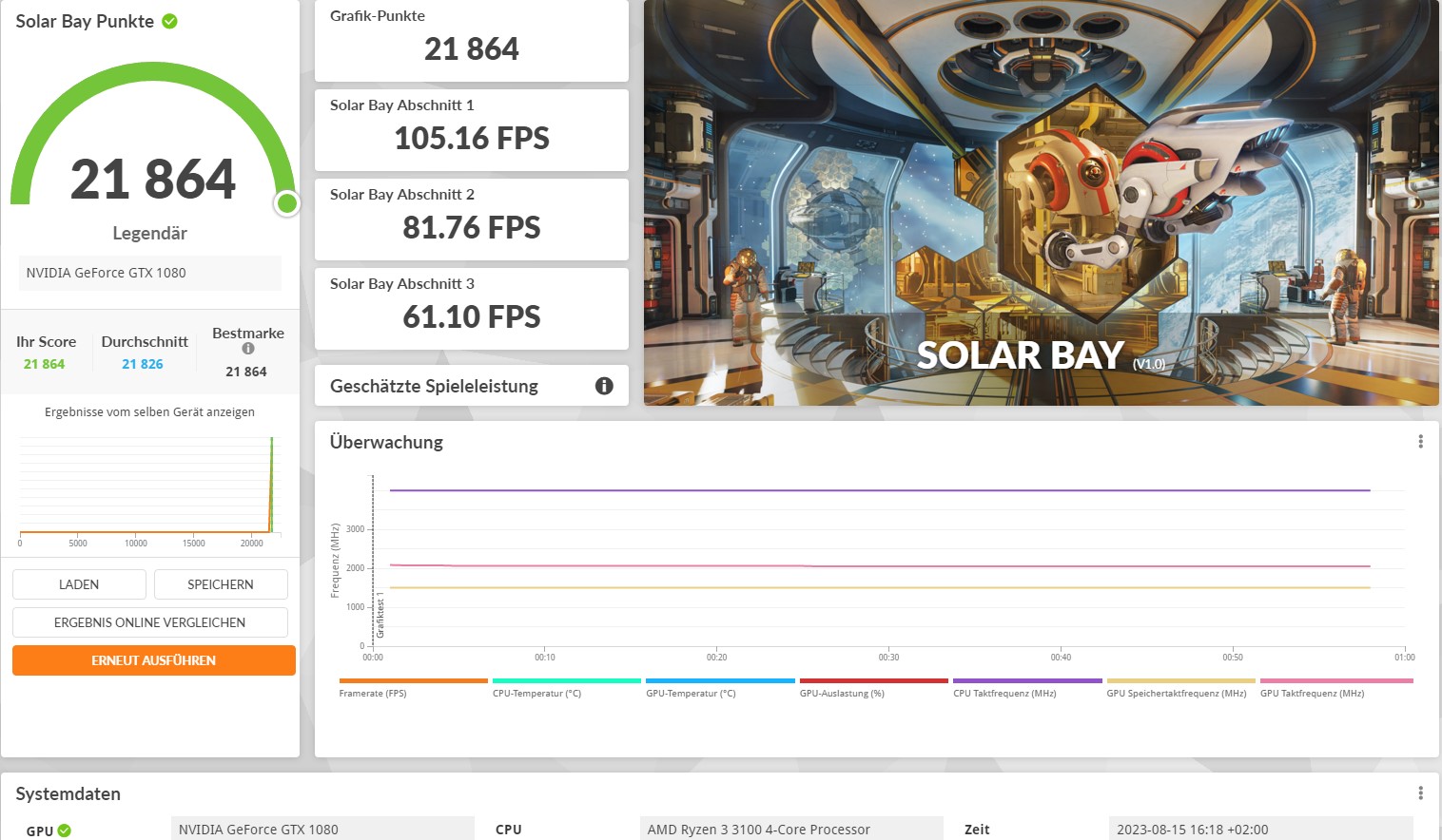 News - 3DMark Solar Bay: Neuer Raytracing-Benchmark für Windows, Android und iOS | Seite 4 ...