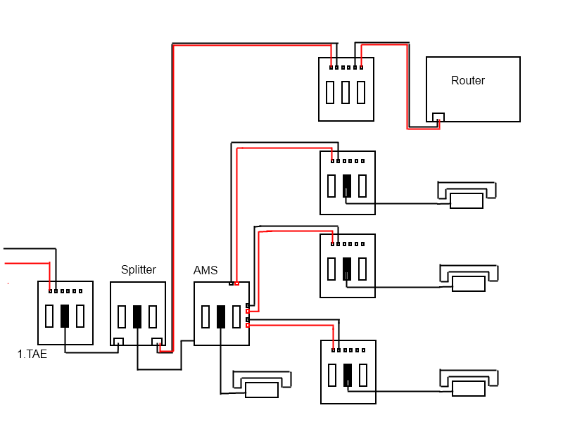 Rauschen bei Analogtelefonie, wenn Router an + keine Internetverbindung ...