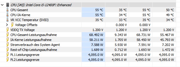 12400 CPU scheint nicht auf PL2 zu gehen | ComputerBase Forum