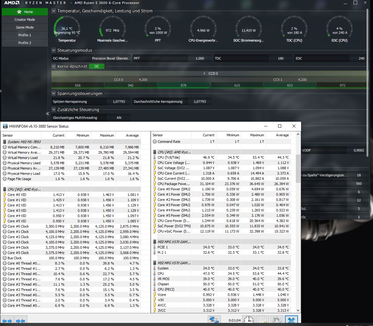 Ryzen 3600, Win10 Task-Manager Taktfrequenz | ComputerBase Forum
