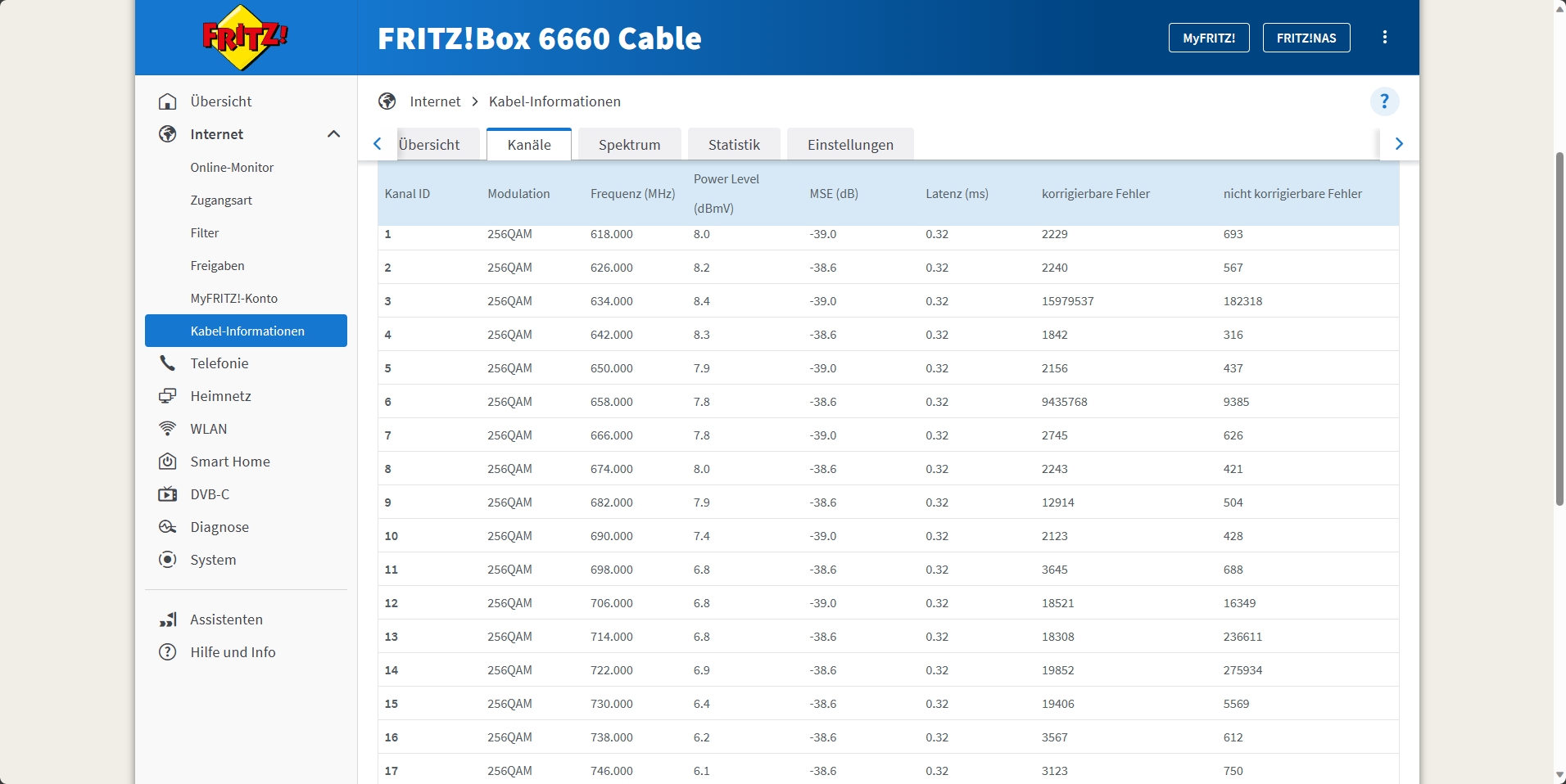 Datenpakete lost 6660 | ComputerBase Forum