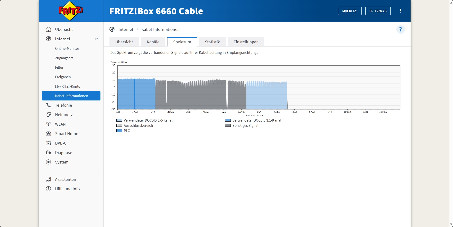 Datenpakete lost 6660 | ComputerBase Forum